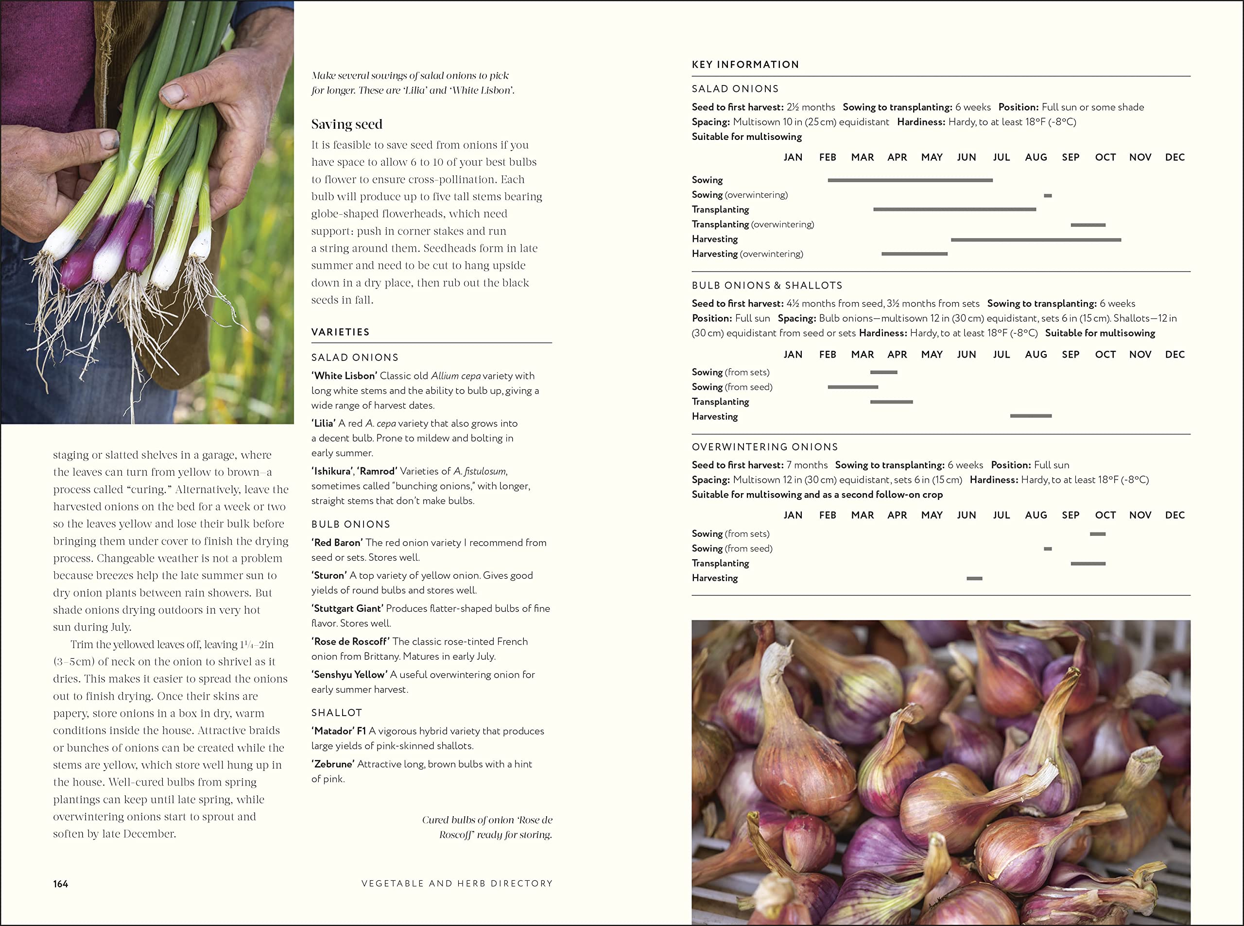 Charles Dowding No Dig Book – All About The Garden