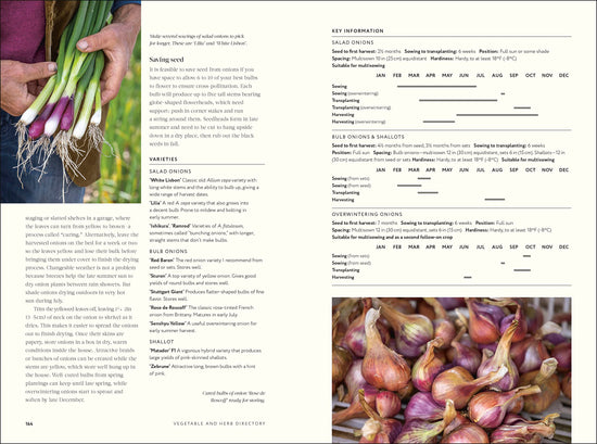 Charles Dowding No Dig Book – All About The Garden